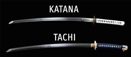 Katana Sword | Hand-Forged | KatanaEmpire.co.uk
